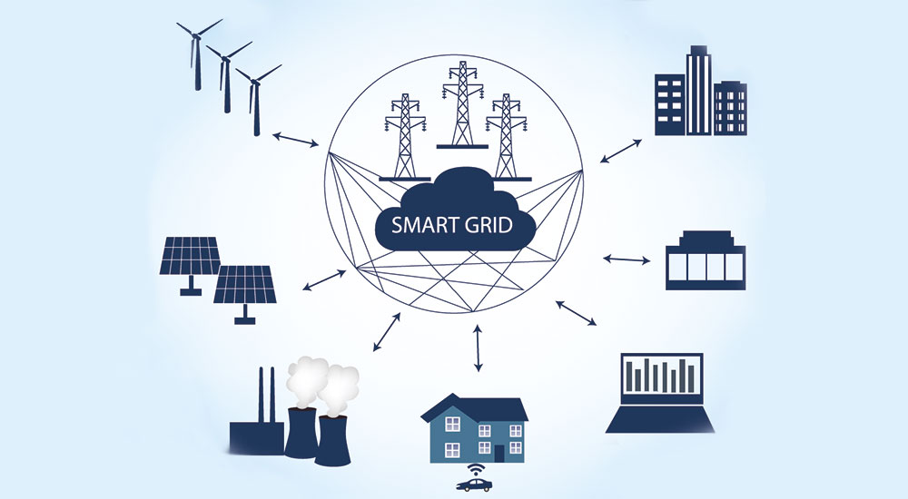 The Benefits of Smart Grid Technology
